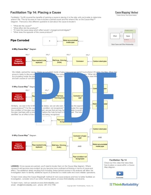 Top Tips for Effective Facilitators | ThinkReliability